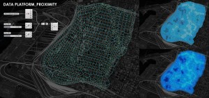 Datascape – Responsive Landscapes