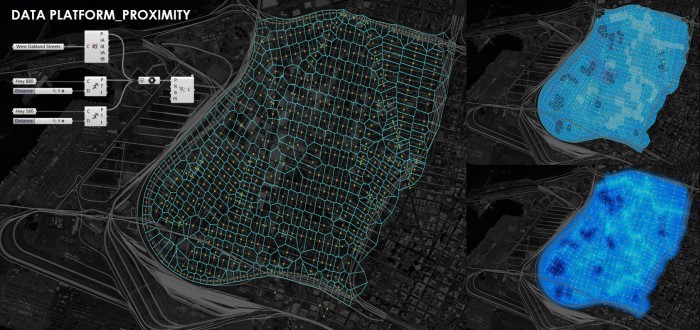 Datascape – Responsive Landscapes