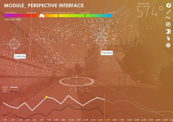 Datascape – Responsive Landscapes