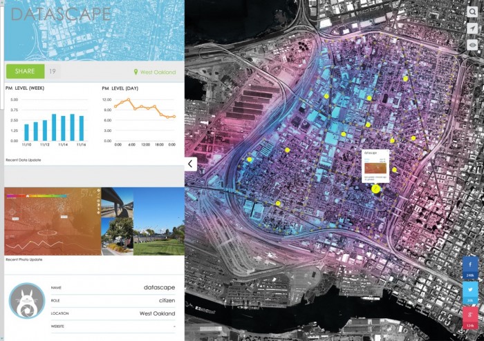 Datascape – Responsive Landscapes