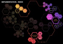 Datascape – Responsive Landscapes