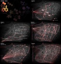 Datascape – Responsive Landscapes