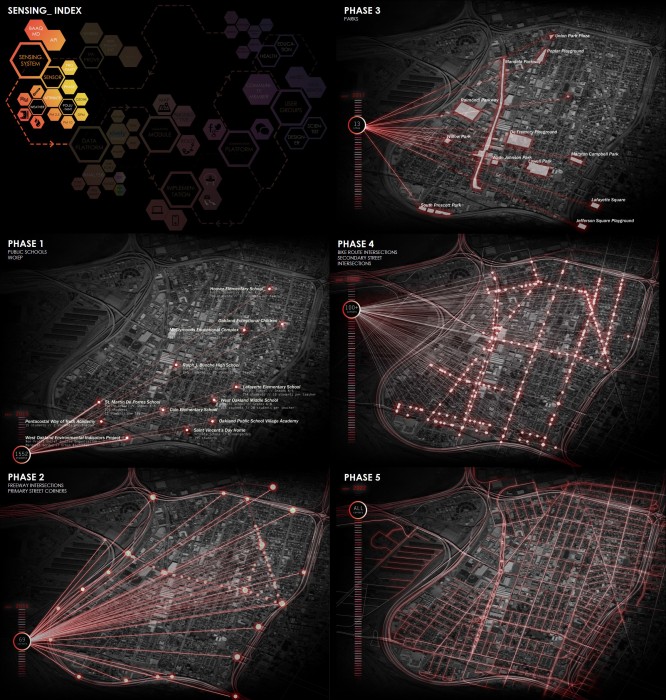 Datascape – Responsive Landscapes